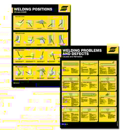 Free Print-ready Welding Posters